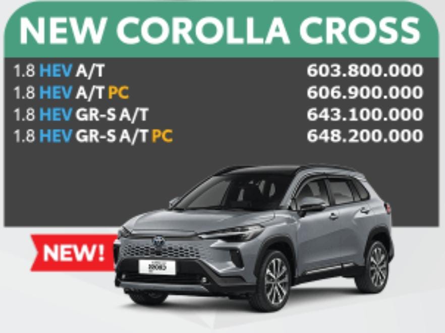 Dealer Resmi Mobil Toyota Jakarta